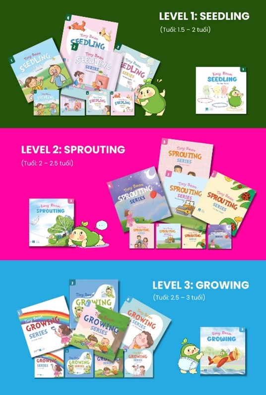 Tiny Bean - Chương trình nuôi dưỡng ngôn ngữ tiếng Anh cho trẻ từ 1,5 đến 3 tuổi